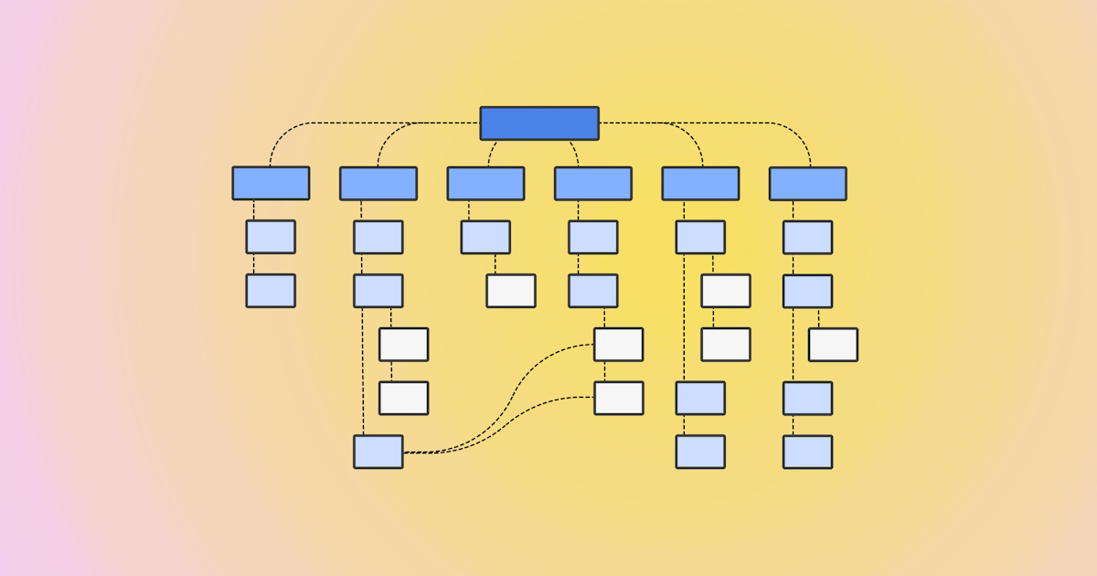 Why information architecture matters for your website | CloudCannon