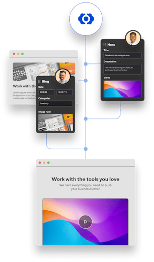 For Marketers | CloudCannon